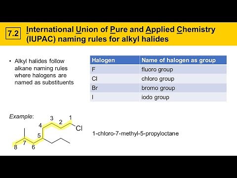 7.2 Alkyl halide naming