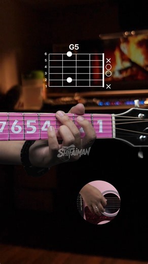 Goo Goo Dolls – Iris | Intro (Original Tuning) | ShifaIman