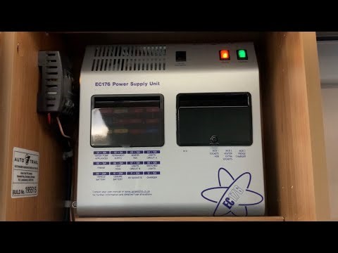 How to use the Sargent EC176 Power Supply Unit