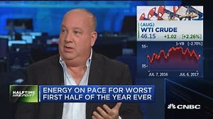 When people pick bottoms in oil it keeps going down: MBF Clearing Corp.'s Mark Fisher