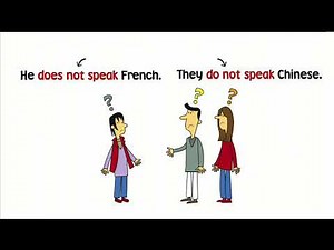 SIMPLE PRESENT(NEGATIVE FORM)