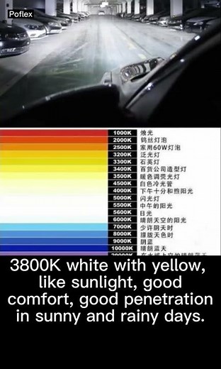 Should I get 4300k, 5000k, or 6000k headlights Why? led headlight color temperature