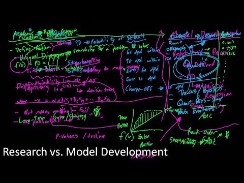 Quant Research vs Model Development
