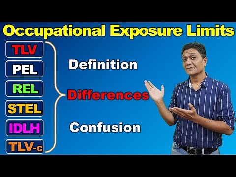 What is TLV-TWA | Occupational Exposure Limits | Difference between TLV, PEL, REL, STEL, IDLH, TLV-c