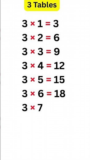 “Table of 3 for Kids | Three One Sar Three | Easy Maths Learning 🔥📚”