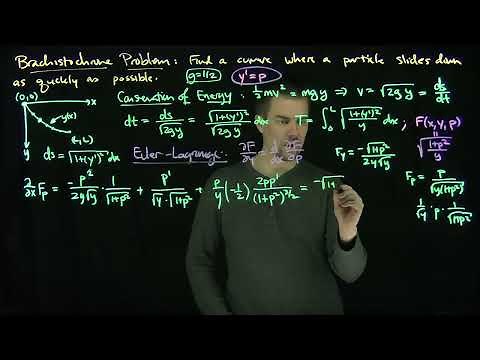 The Solution to the Brachistochrone Problem