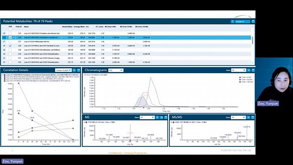 Discover the Hidden Power of Molecule Profiler v1.3 in SCIEX OS - Part 1