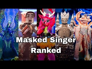 Masked Singer Belgium Season 5 Episode 1 Performance Ranking