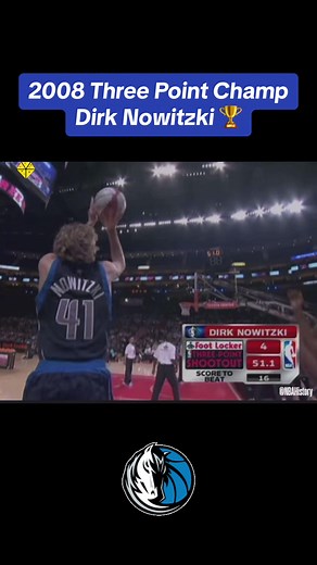 Dirk Nowitzki: 2008 Three-Point Contest Champion