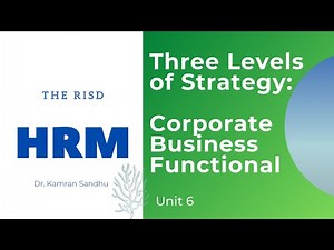 Three Levels of Strategy: Corporate, Business and Functional | HRM | Dr. Sandhu | The RISD | Unit 6
