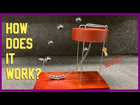 Perpetual Ball machine HOW DOES IT WORK??