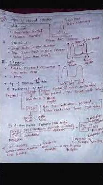 Evolution class 12 biology one shot|Types of natural selection|Industrial Melanism|CBSE|NEET|