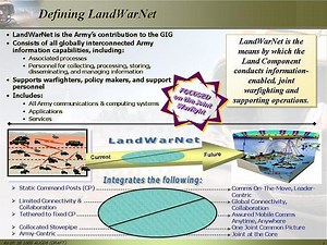 LandWarNet - Alchetron, The Free Social Encyclopedia