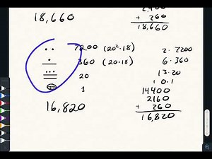 The Mayan numeration system