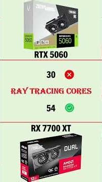 rtx 5060 vs rx 7700 xt 🤑