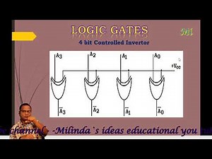 Controlled inverter one of the application of EX-OR gate.