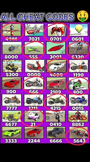 💯 Best Cheat Code🤯🎯Real code 💥Indian bike driving 3d all new cheat code update + plugin cheat code