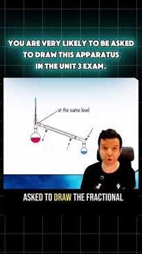 🔴 IAL Chemistry Essential Practicals for 2026 exams - Oxidation of alcohols