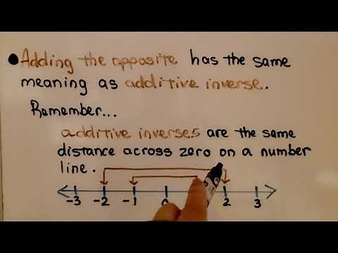 7th Grade Math 3.3c, Adding the Opposite, Subtracting Rational Numbers