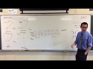 Introduction to the Hyperbola (2 of 2: Basic Shape & Characteristics)