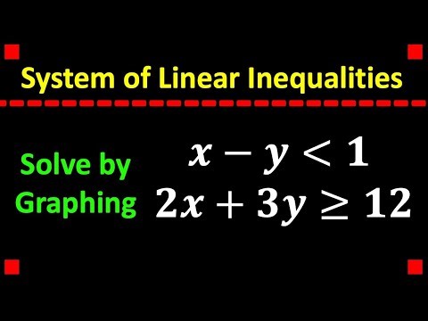 How to Graph a System of Linear Inequalities | Step-by-Step Example | Cole's World of Mathematics