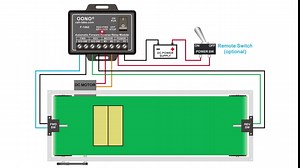 Automatic Forward Reverse Relay Module, for Cyclically Reciprocating Motion(DC12V Version)