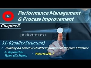31- Chapter 3 -- Quality Structure -- Approaches -- Six Sigma