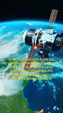 ISS Space Station | Antariksh Mein Ghoomta Space Lab (Hindi)#youtubeshorts #viral #trending #facts