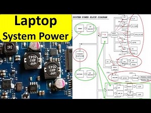 Motherboard System Power Explained: HP Compaq 2510 Laptop Repair
