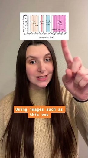 Common Mistakes with IR Spectroscopy Problems #shorts