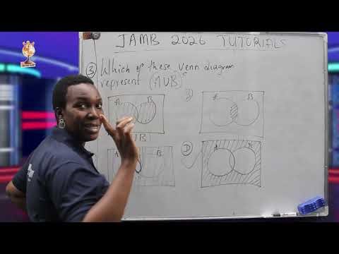 JAMB Mathematics Past Questions & Answers 2026 (part 2) | Complete UTME Study Guide