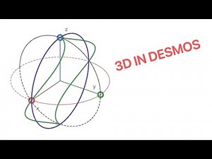 What is the declination of the sun?