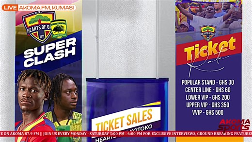 LIVE #AkomaWeekendSports with Abusuapanin Sammy Acheampong || 8th November, 2025 | Akoma 87.9 FM