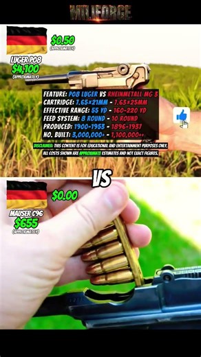 Luger P08 Semi-Automatic Pistol vs Mauser C96 Broomhandle Pistol | Power, Range & Cost Comparison!