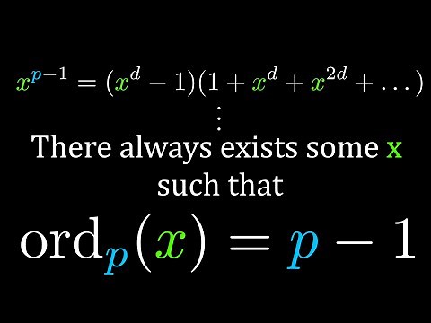 Proof: Every Prime has a Primitive Root