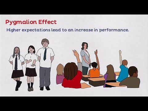 What is Pygmalion Effect?