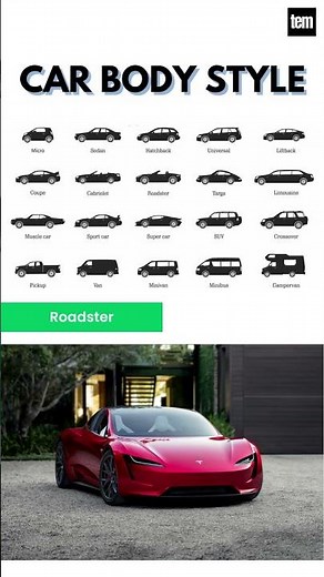 Different Types of Car Body Style 🚗, Types of Cars #Car #carstyle #youtubeshorts #shorts