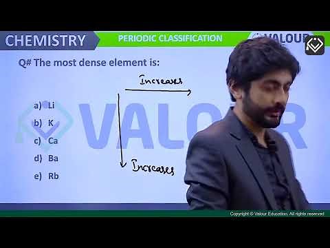 Density Trends in Periodic Table | MDCAT/ ECAT
