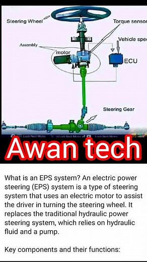 Drive Further with Our Latest Smart Driving Solutions!"