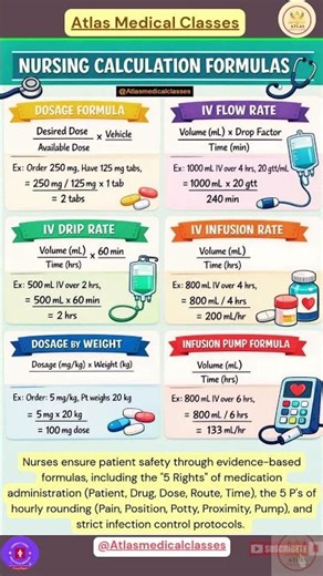 Nursing Calculation Formulas; Calculation Formula; Drug Dose Calculation #education #nursing #nurse