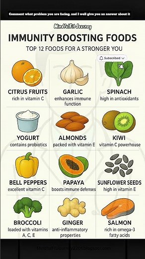 🍵 Boost Immunity Fast: 12 Foods Doctors Recommend for Daily Health 🩺
