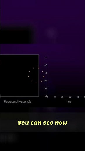 Evolution Simulation: Watch Replicators Battle for Survival! #shorts