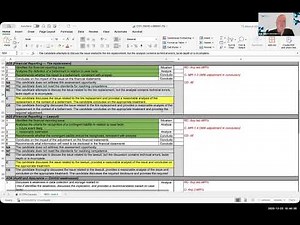 Core 1 Exam Preparation Webinar - What Does Assessment Look Like (Pt. 5/6)