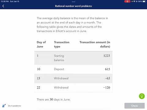 Khan Academy Tutorial: rational number word problems