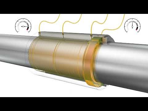 Time saving connections from SKF Marine - OKCX Coupling