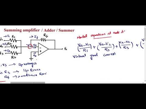Summing amplifier / Summer / Adder using op-amp
