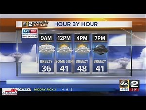 Baltimore weather forecast from ABC2
