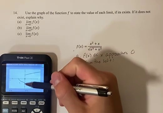 14. Use the graph of the function f to state the value of each limit, if its exists. If it does not