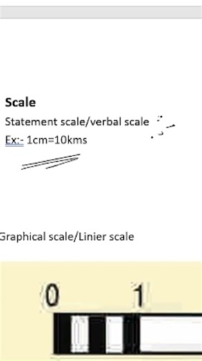 Statement Scale అంటే ఏమిటి?