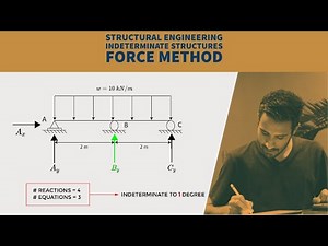 FE Exam Review - FE Civil - Structural Engineering - Indeterminate Structures - Force Method